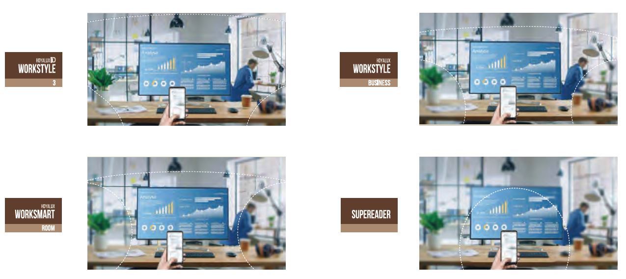 Офис лещи от HOYA | Аква ленс